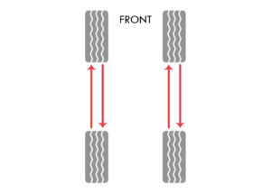 Tesla Tire Rotation Pattern: How to Rotate Tires on a Tesla ...